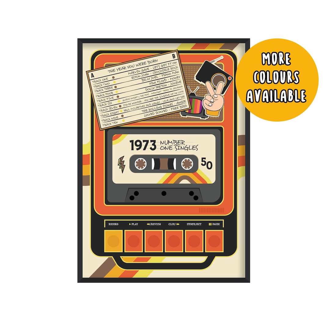 1973 Music Print, 51st Birthday Poster, 51st Birthday Print, 1973 Music ...