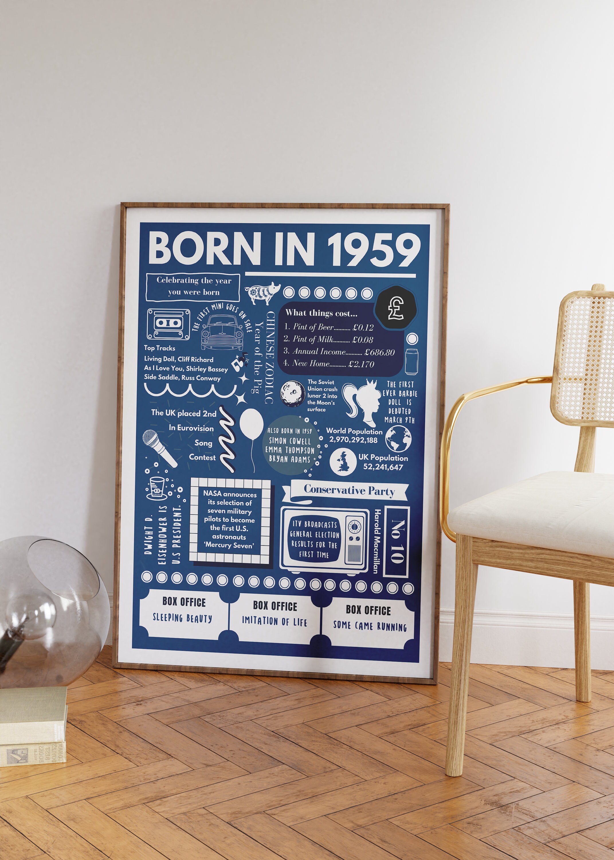 1959 65th Birthday Fact Poster 65th Birthday Gift Born in 1959 Poster ...