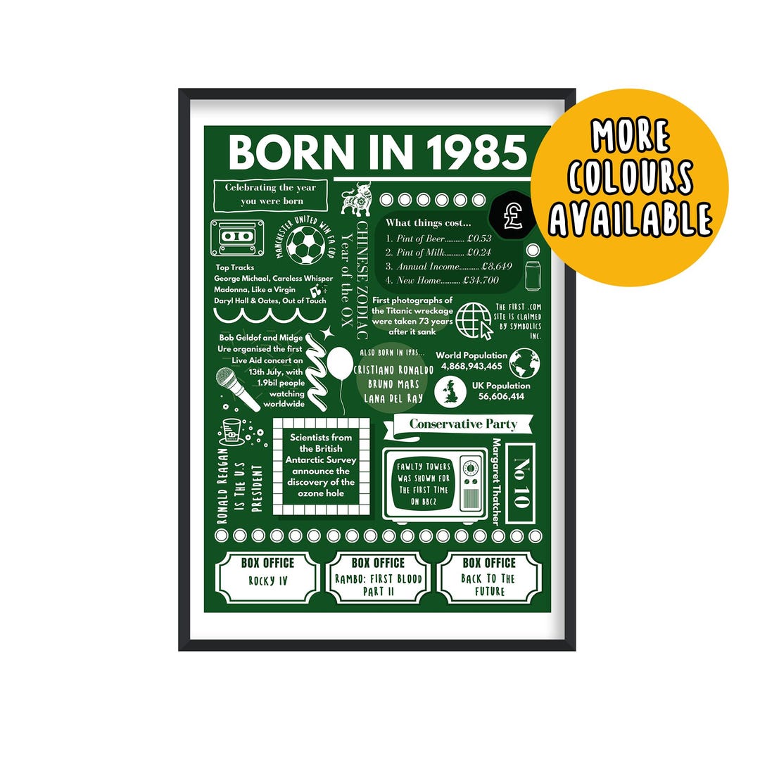 1985 40th Birthday Fact Poster | 40th Birthday Gift | Born in 1985 ...