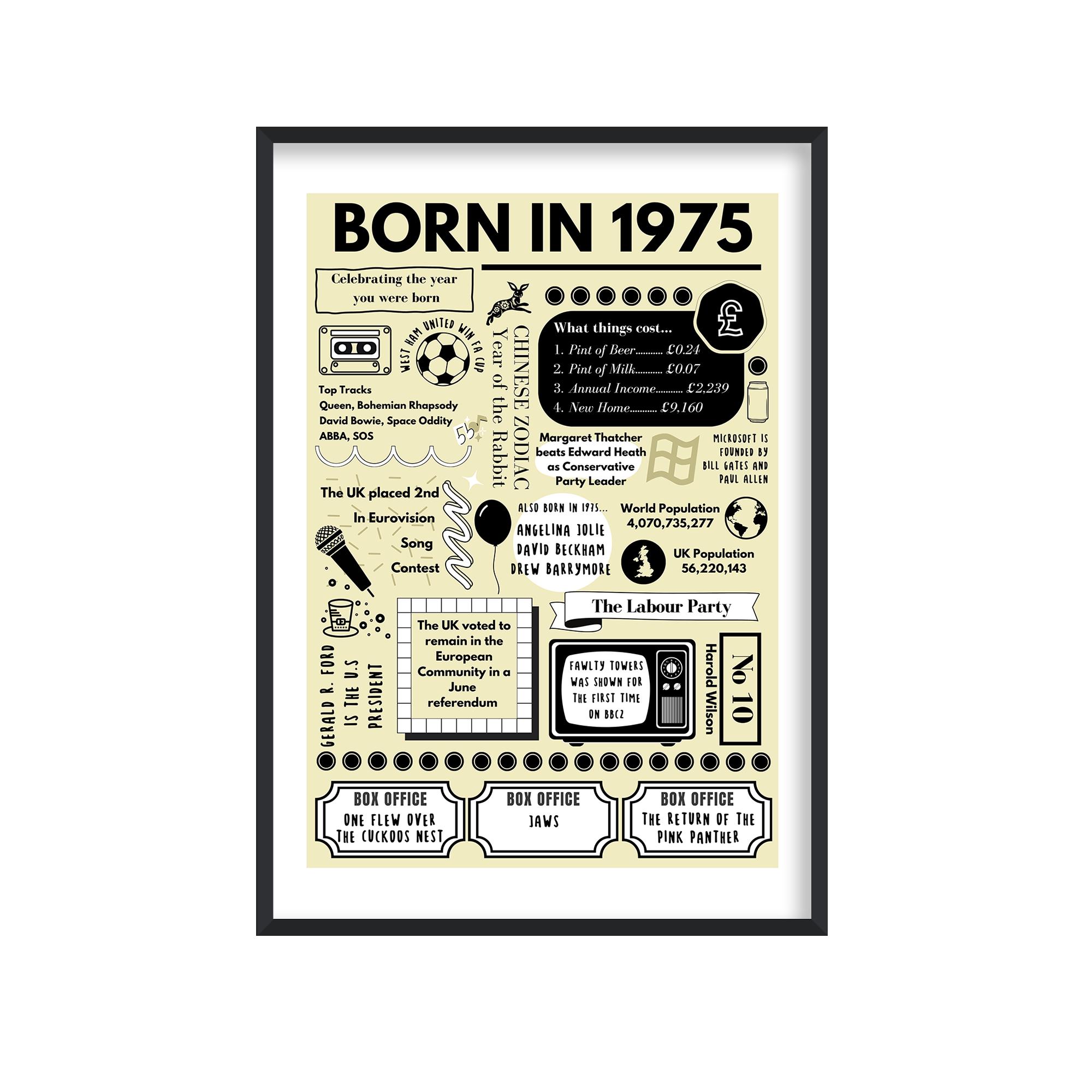 Born in 1975 Print, 50th Birthday Gift, Born in 1975 Poster, 50th ...