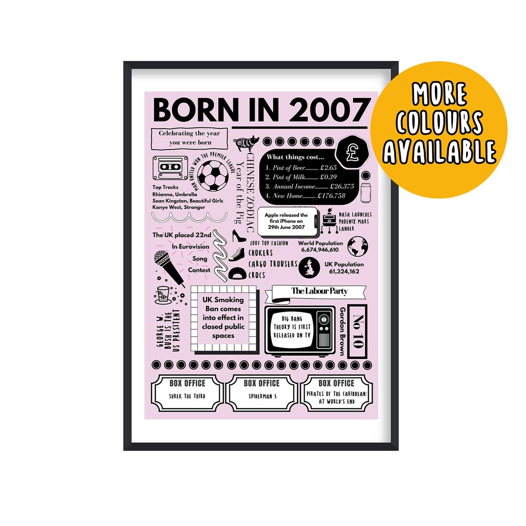 Born in 2007 Print, 19th Birthday Gift, Born in 2007 Poster, 19 Years ...