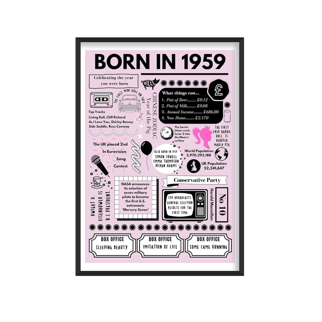 Born in 1959 Print, 65th Birthday Gift, Born in 1959 Poster, 65th ...