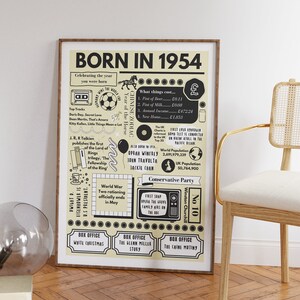 Born in 1954 Print, 70th Birthday Gift, Born in 1954 Poster, 70th ...