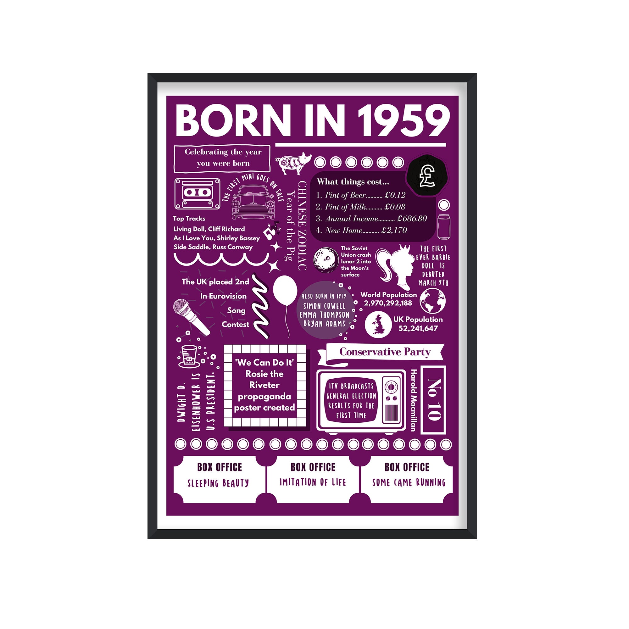 1959 65th Birthday Fact Poster 65th Birthday Gift Born in 1959 Poster ...