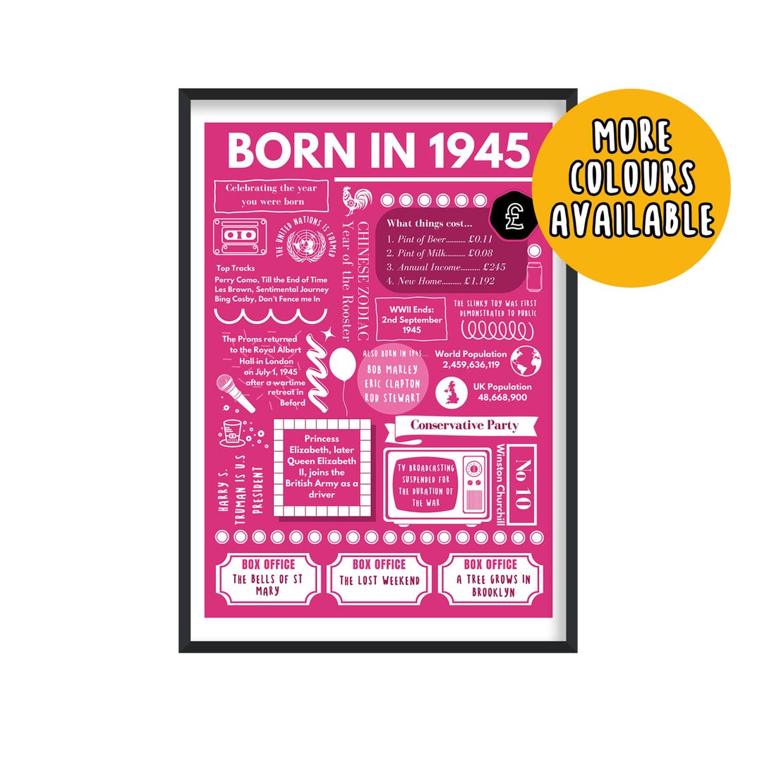 1945 80th Birthday Fact Poster | 80th Birthday Gift | Born in 1945 ...