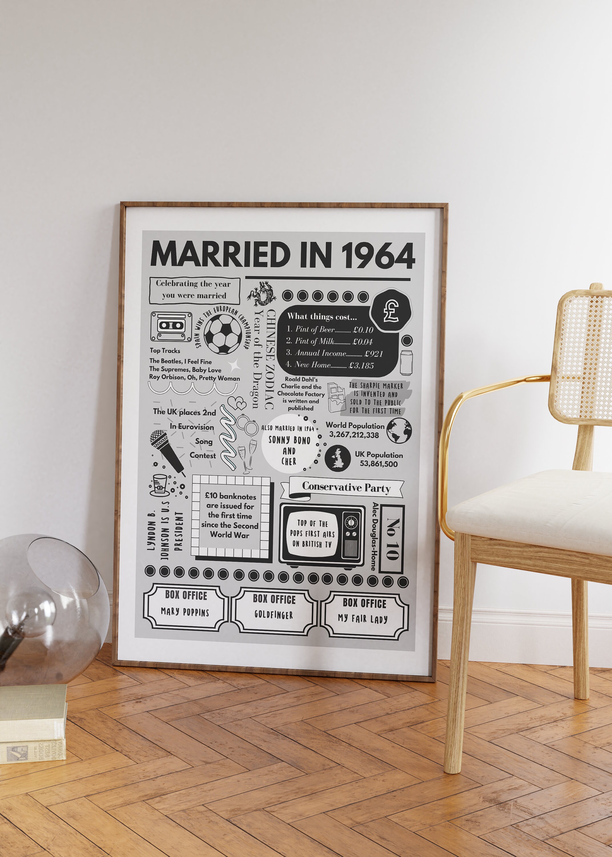 Married in 1964 Print, 60th Wedding Anniversary Gift, Married in 1964 ...