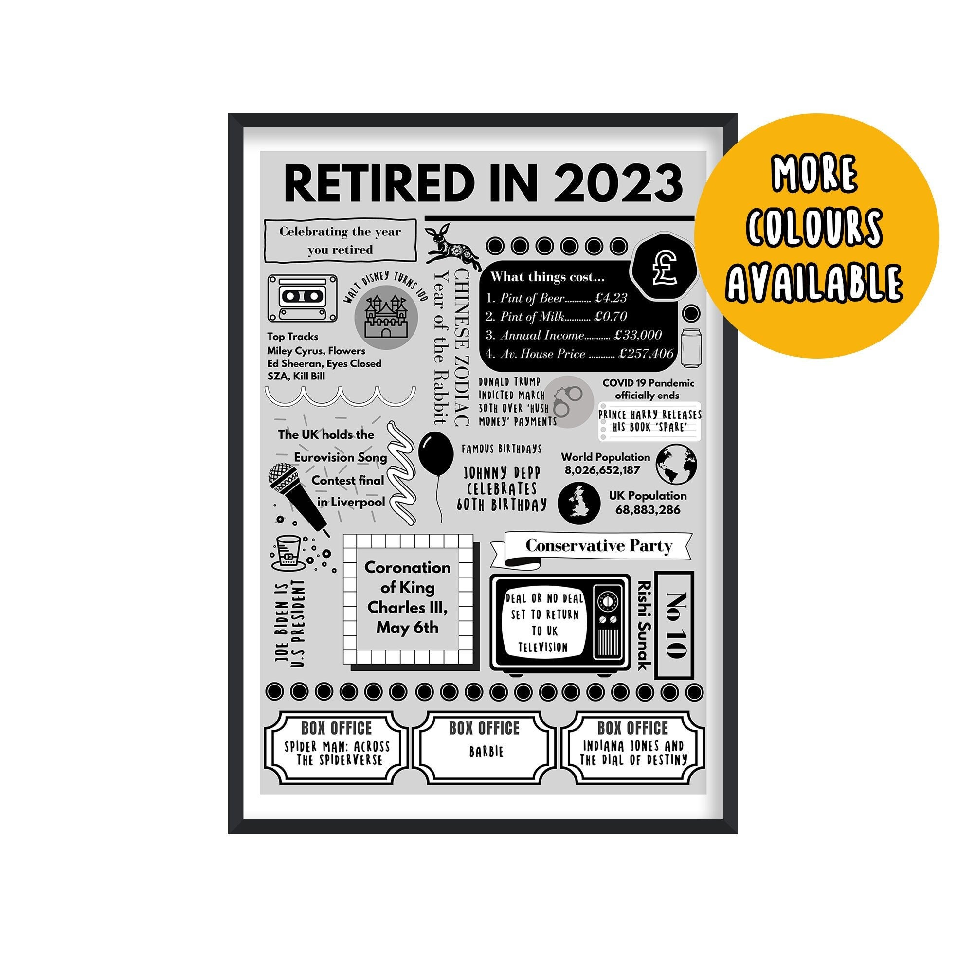 Retired in 2023 Print, 2023 Retirement Gift, Retirement Poster ...