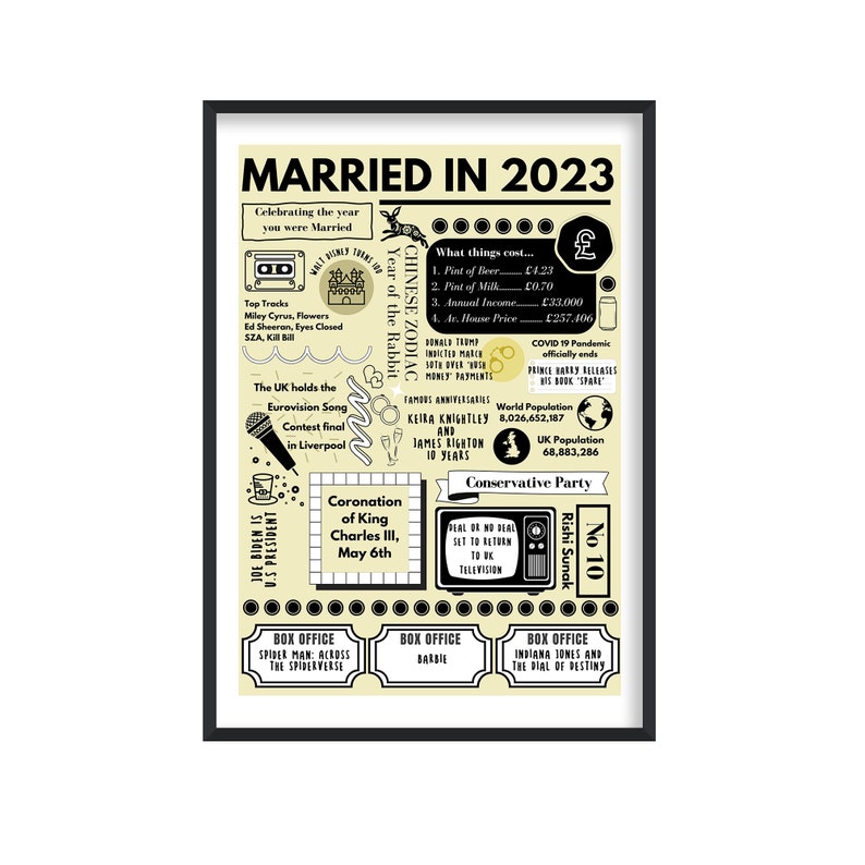 Married in 2023 Print, 2nd Wedding Anniversary, Married in 2023 Poster ...