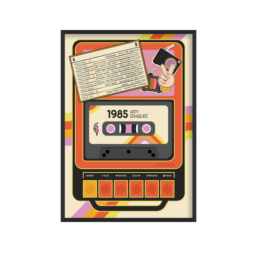 1985 Music Print, 40th Birthday Poster, 40th Birthday Print, 1985 Music ...