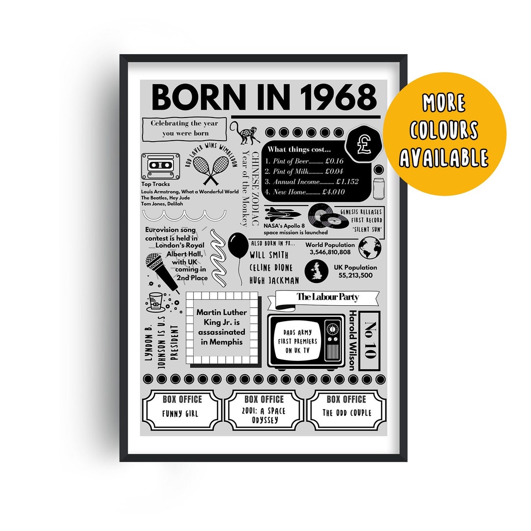 Born in 1968 Print, 57th Birthday Gift, Born in 1968 Poster, 57th ...