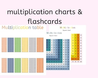 Multiplication Flashcards 1-12, Printable Times Table Flash Cards, and ...