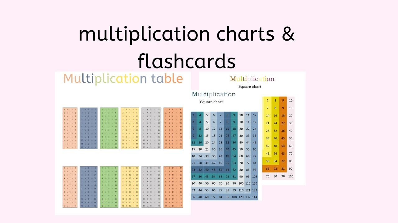 Multiplication Table and Flashcards - Etsy