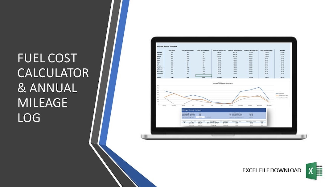 Fuel Vehicle Estimated Cost Calculator & Annual Mileage Log - Excel - Etsy