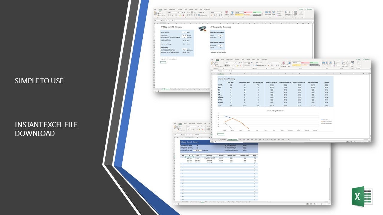 Electric Vehicle (EV) Estimated Charge Cost Calculator & Annual Mileage ...
