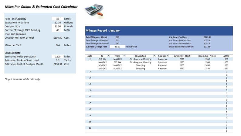 Fuel Vehicle Estimated Cost Calculator & Annual Mileage Log - Excel - Etsy