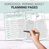 Christmas Morning Basket | December Morning Menu | Homeschool ...