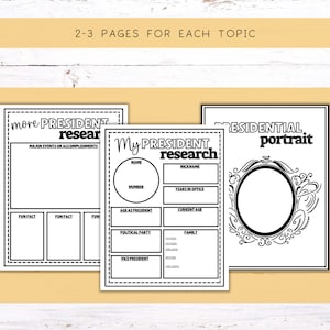 Research Worksheet Bundle | Printable Research Template | Essay ...