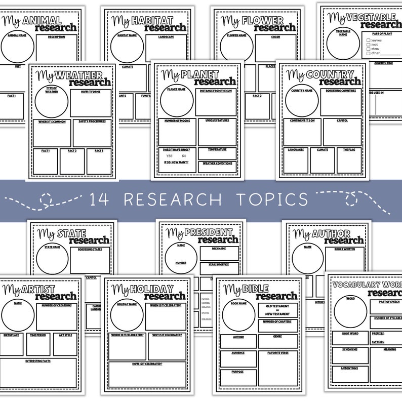 Research Worksheet Bundle Printable Research Template Essay ...