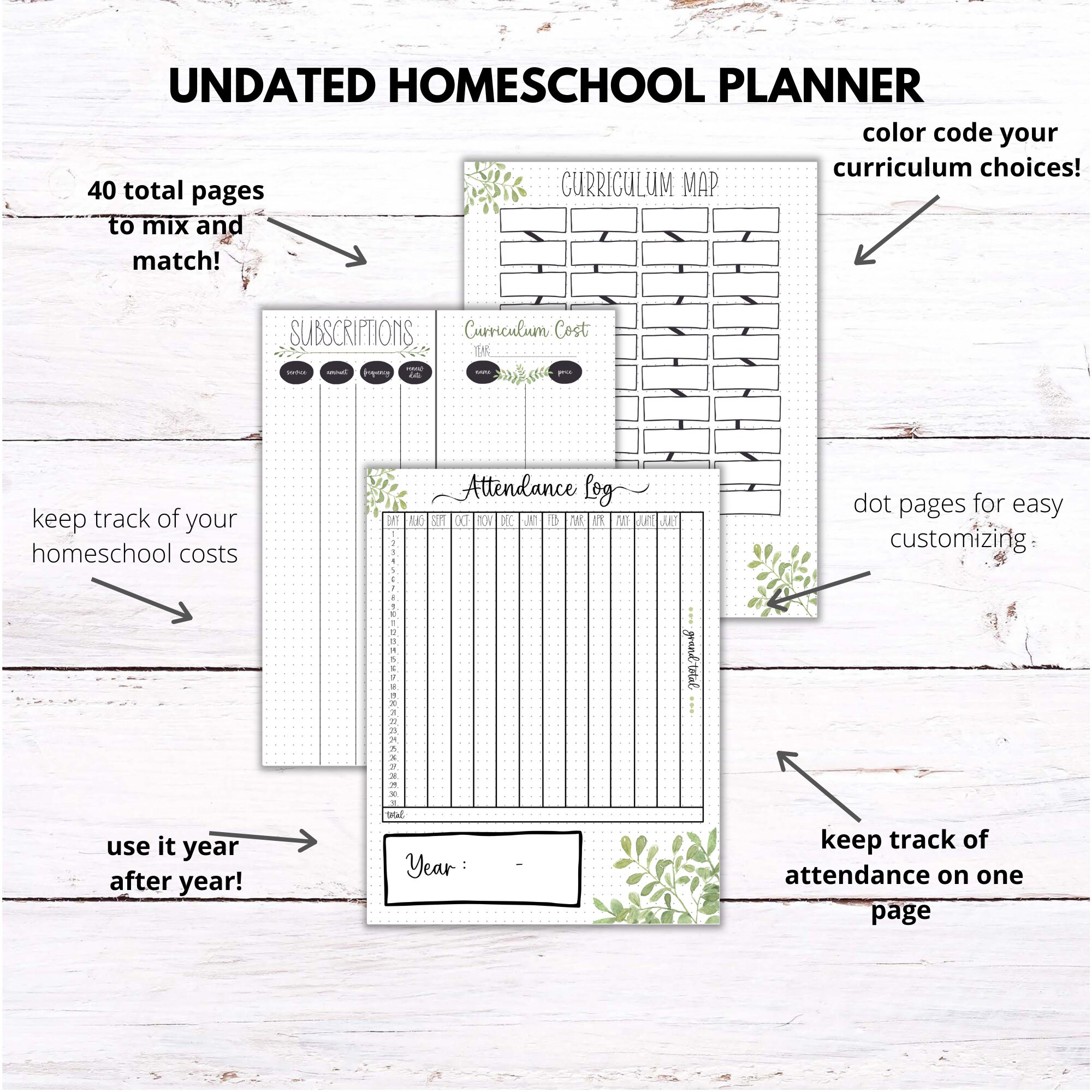 Botanical Printable Homeschool Planner Dot Journal Planner Bullet ...