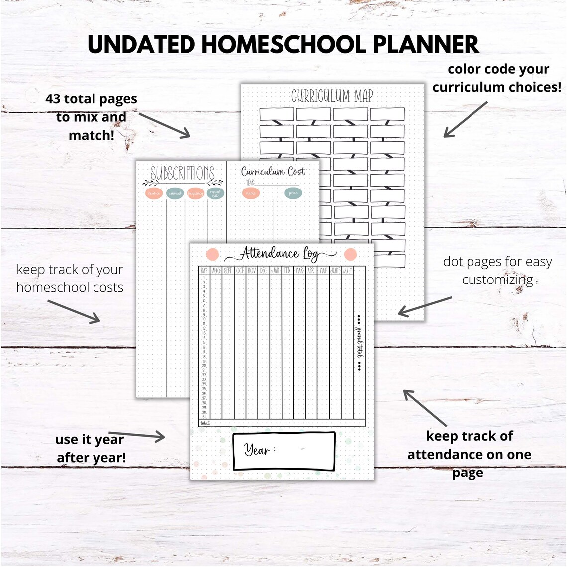 Watercolor Dots Printable Homeschool Planner Dot Journal Planner Bullet ...