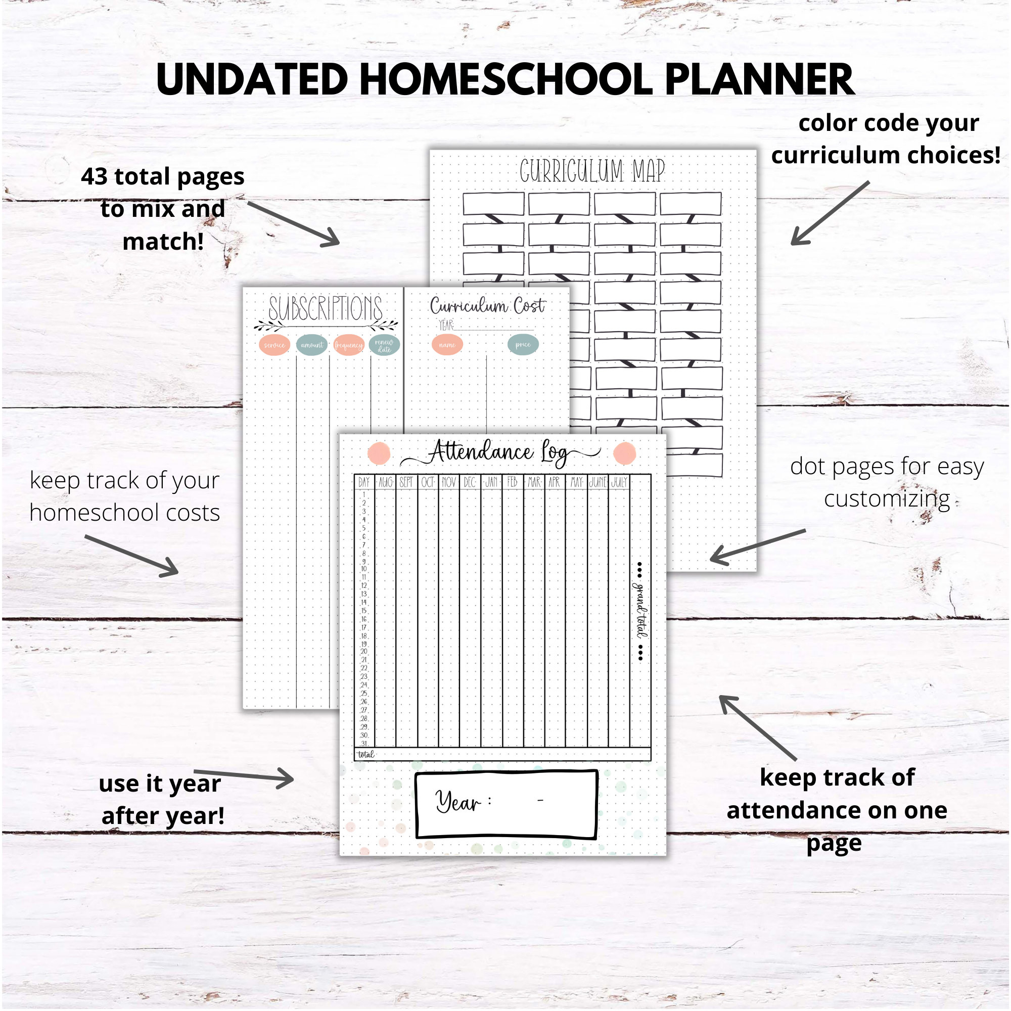 Printable Homeschool Bullet Journal Planner | Watercolor Dots - Etsy