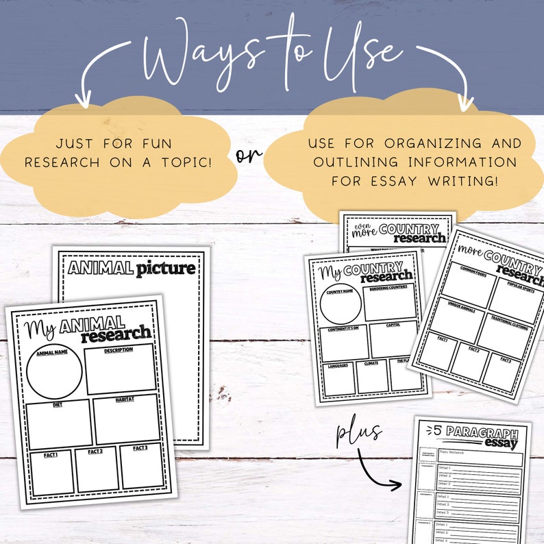 Research Worksheet Bundle Printable Research Template Essay ...