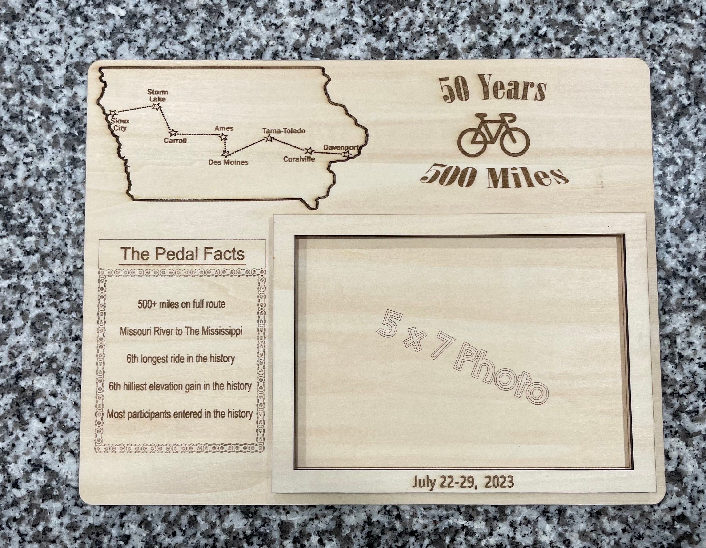 IOWA Bike Ride Memory Picture Display - Etsy