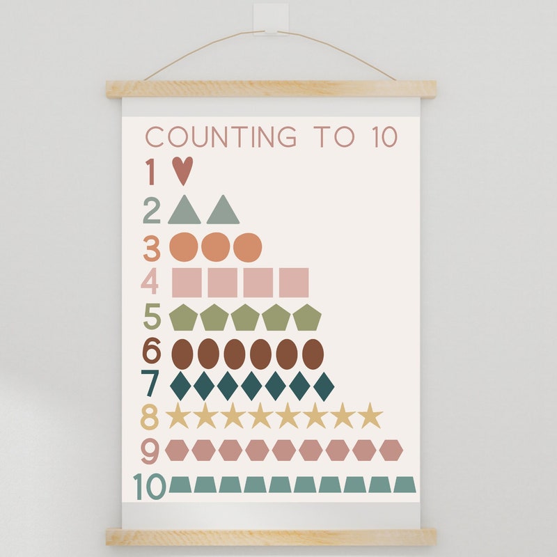 LittleMindsEducation - Etsy