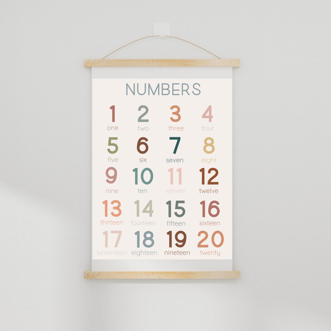 Numbers Printable Poster | Classroom Poster | 123 | Numbers | Counting ...