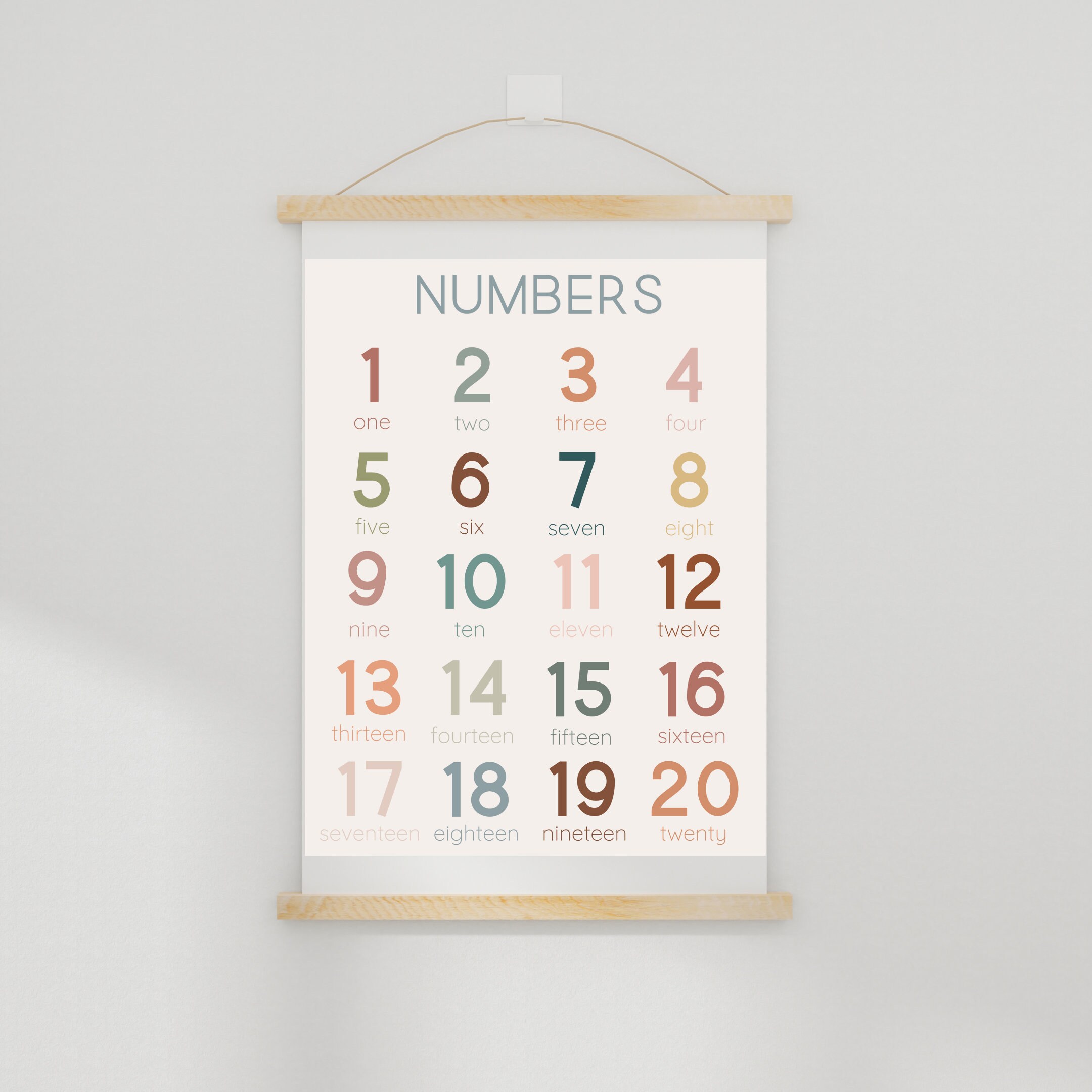 Numbers Printable Poster Classroom Poster 123 Numbers - Etsy