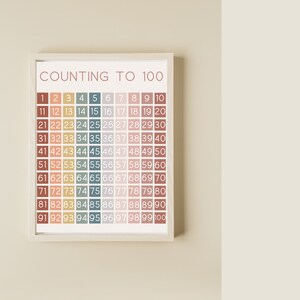 Counting to 100 Poster | Printable Poster | Classroom Decor | Playroom ...