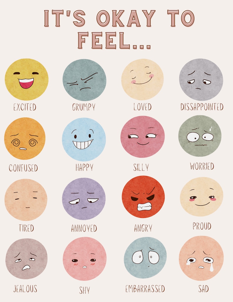 Feelings Printable Poster | Printable Wall Art | How I Feel Poster ...