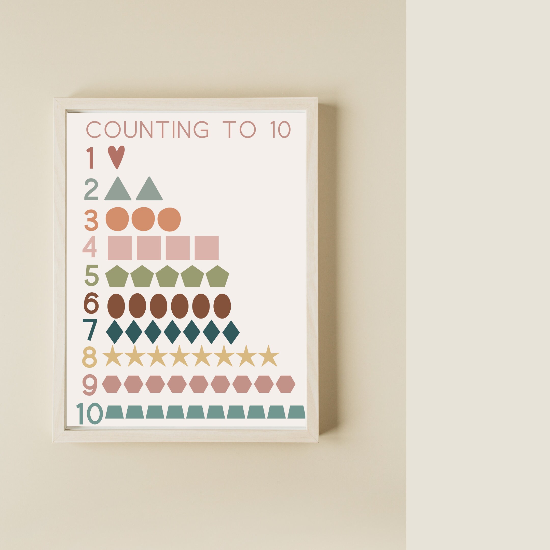 Counting to 10 Poster Numbers 1-10 Print Printable Posters Educational ...