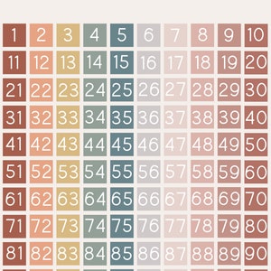 Counting to 100 Poster | Printable Poster | Classroom Decor | Playroom ...