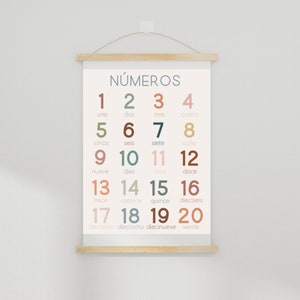Numbers Poster Spanish | Counting in Spanish | Classroom Decor | Wall ...