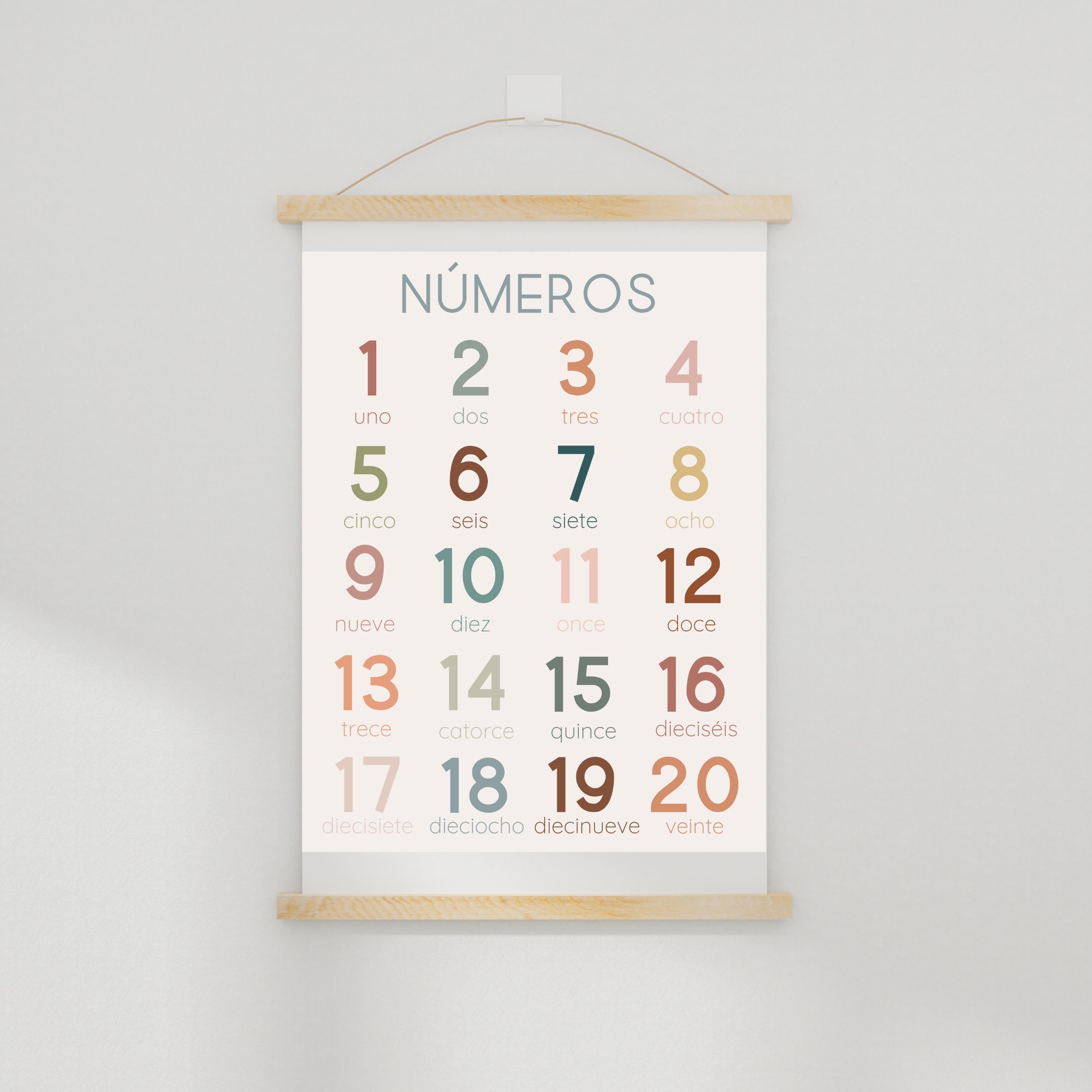 Numbers Poster Spanish | Counting in Spanish | Classroom Decor | Wall ...