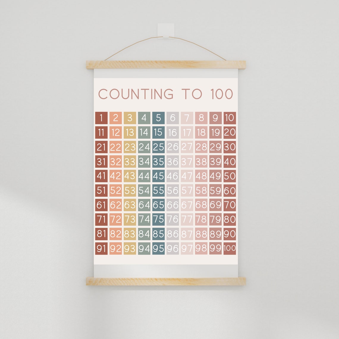 Counting to 100 Poster | Printable Poster | Classroom Decor | Playroom ...