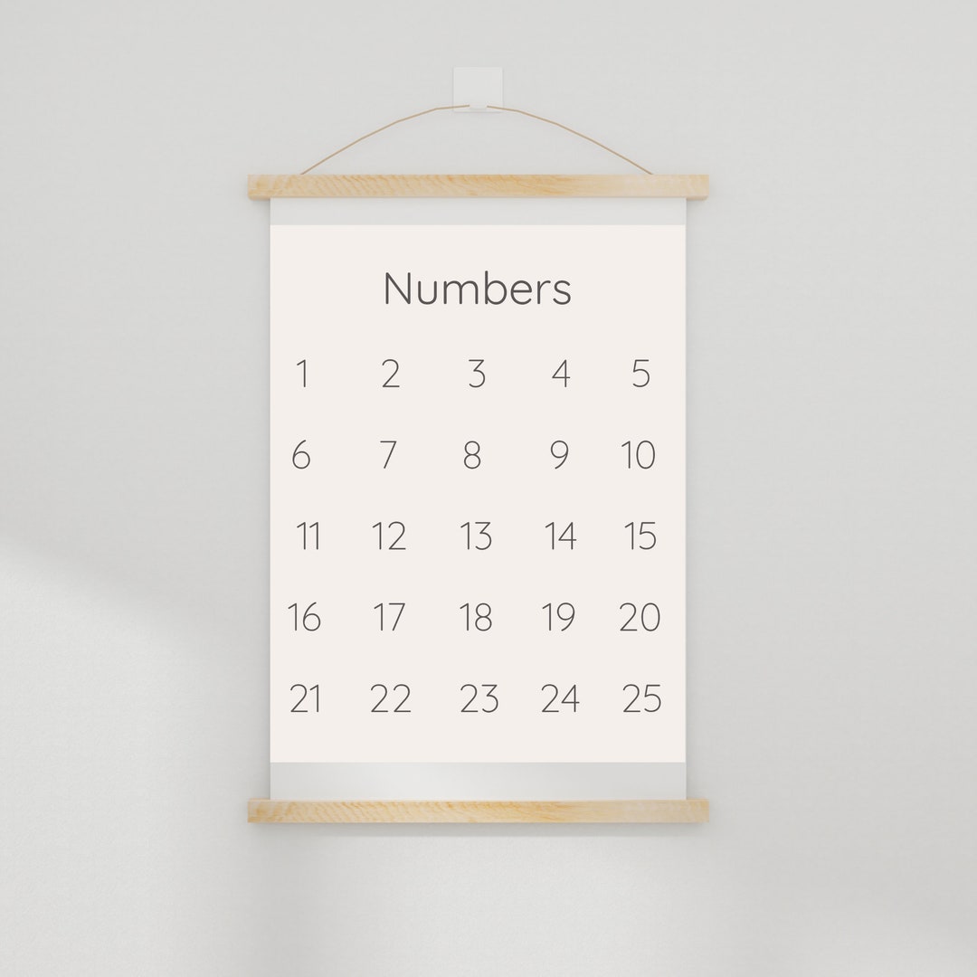 Neutral Numbers Poster | Counting, Learning Numbers, Homeschool ...