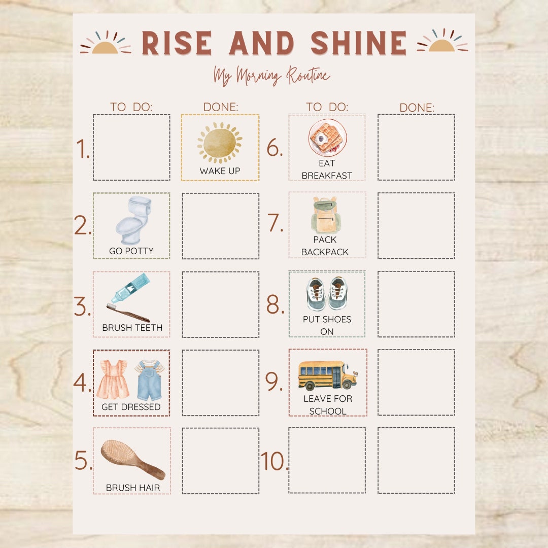 Morning and Nighttime Visual Routine Chart | Schedule and Routine Chart ...