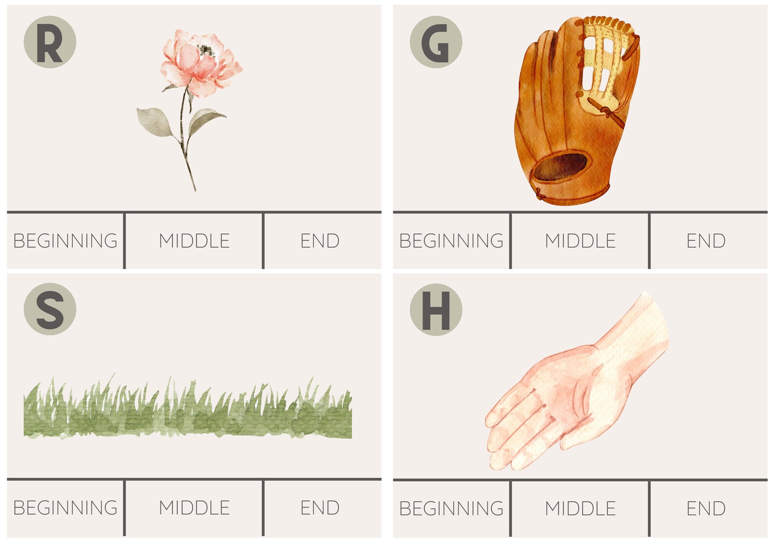 Phonics Flashcards Identifying Beginning Middle and Ending - Etsy