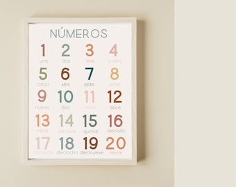 Numbers Bilingual Flashcards-spanish and English - Etsy