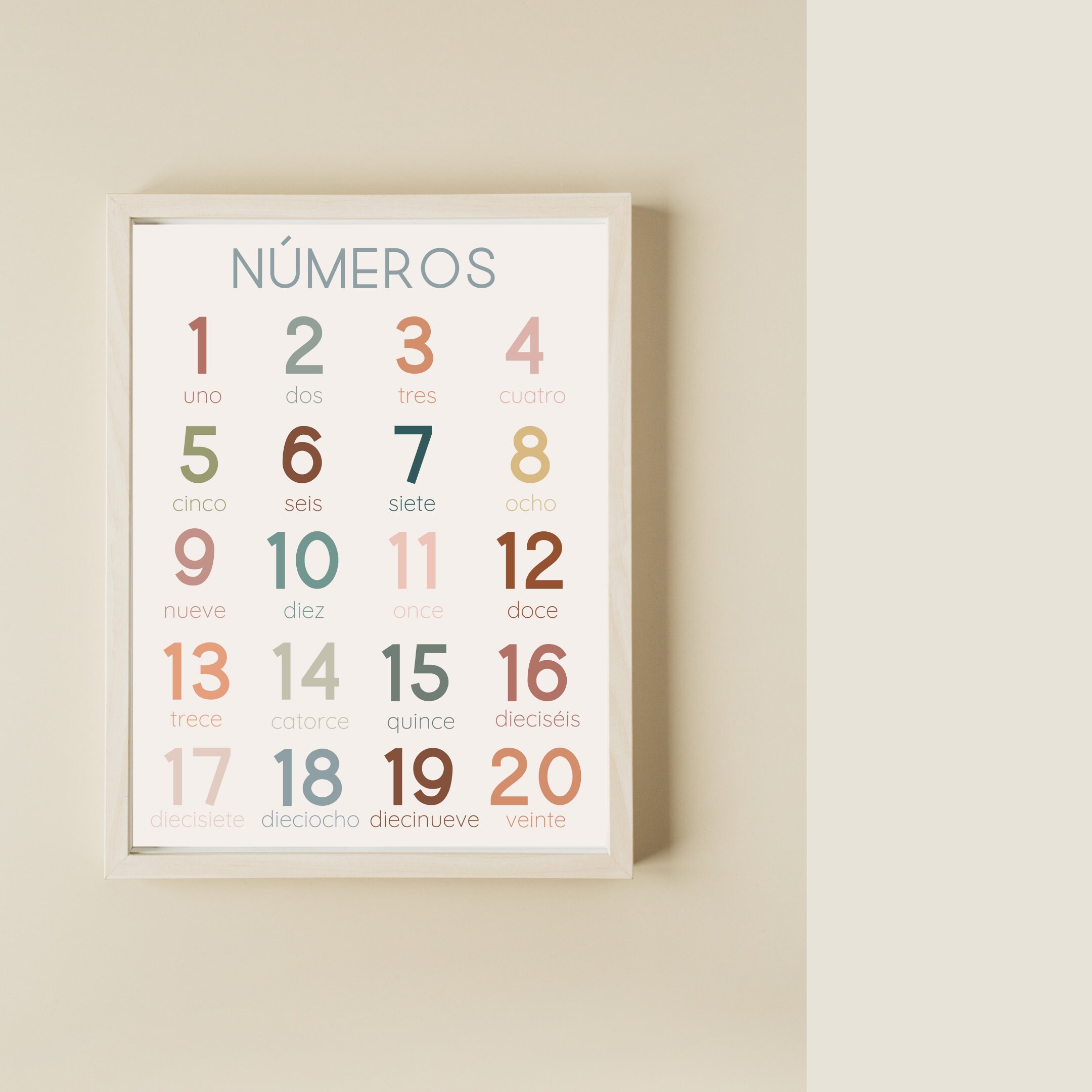 Numbers Poster Spanish | Counting in Spanish | Classroom Decor | Wall ...