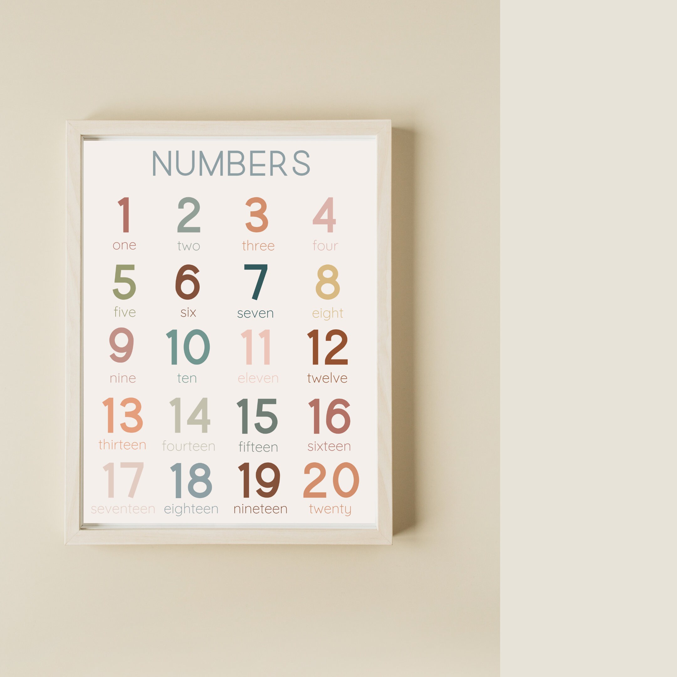 Numbers Printable Poster | Classroom Poster | 123 | Numbers | Counting ...