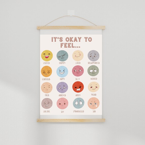 Feelings Printable Poster Printable Wall Art How I Feel - Etsy