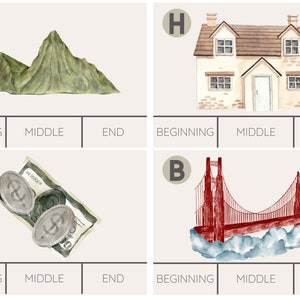 Phonics Flashcards Identifying Beginning Middle and Ending - Etsy