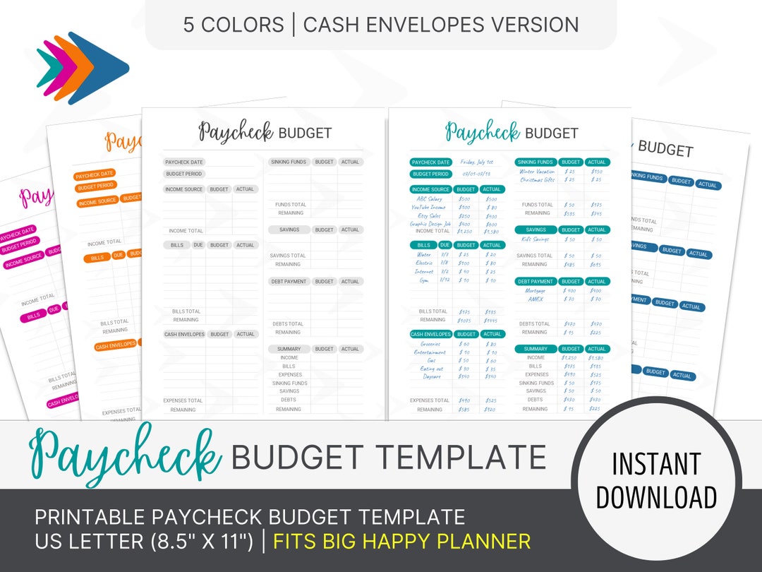 Paycheck Budget Template, Cash Envelopes System, Budget Binder, Zero ...