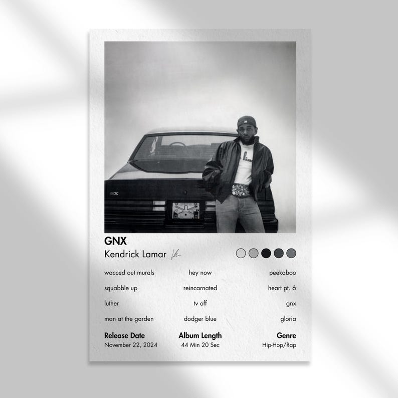 Kendrick Lamar GNX Album Tracklist Poster Kendrick Lamar New 2024 Album ...