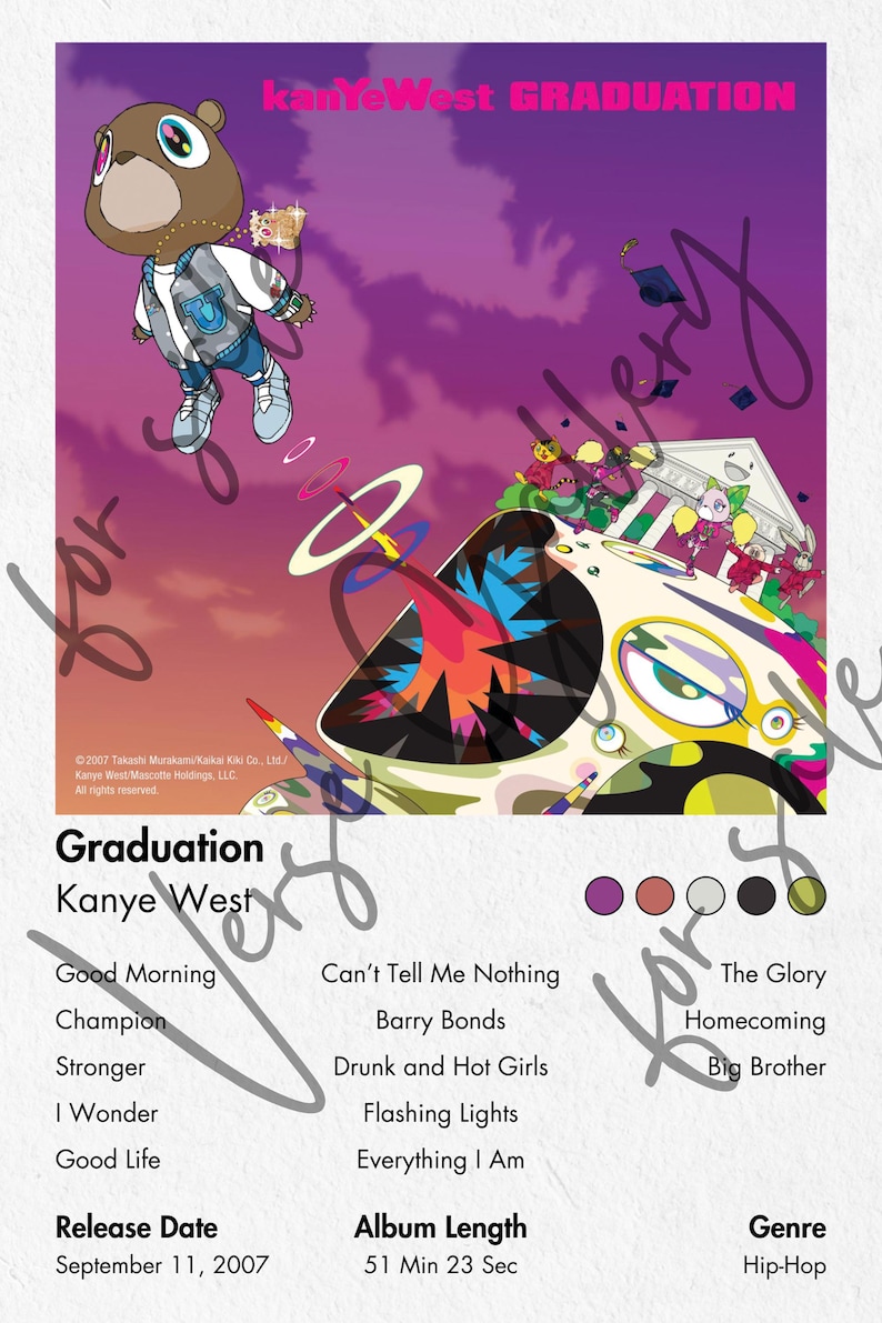 Kanye West Graduation Album Tracklist Poster - Kanye West Album - Kanye ...