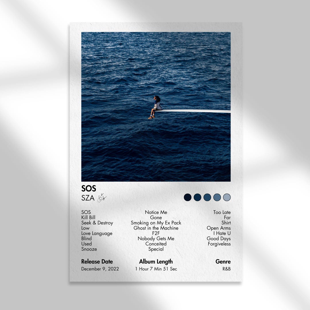 SZA SOS Album Tracklist Poster - SZA Sos Album - Sza Sos Wall Art ...