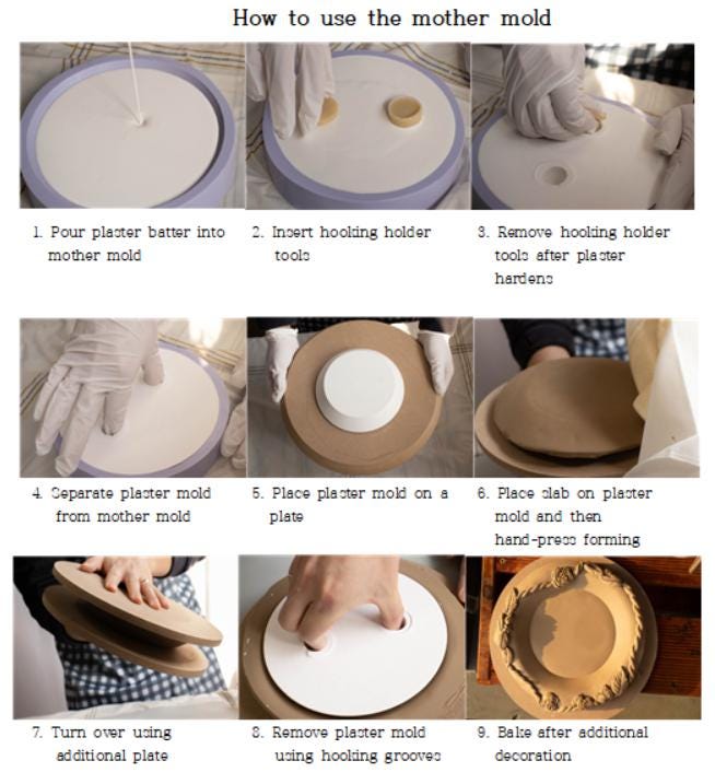 Hand Building 170mm Mother Mold for Pottery, Ceramics Mother Mold, Oval ...